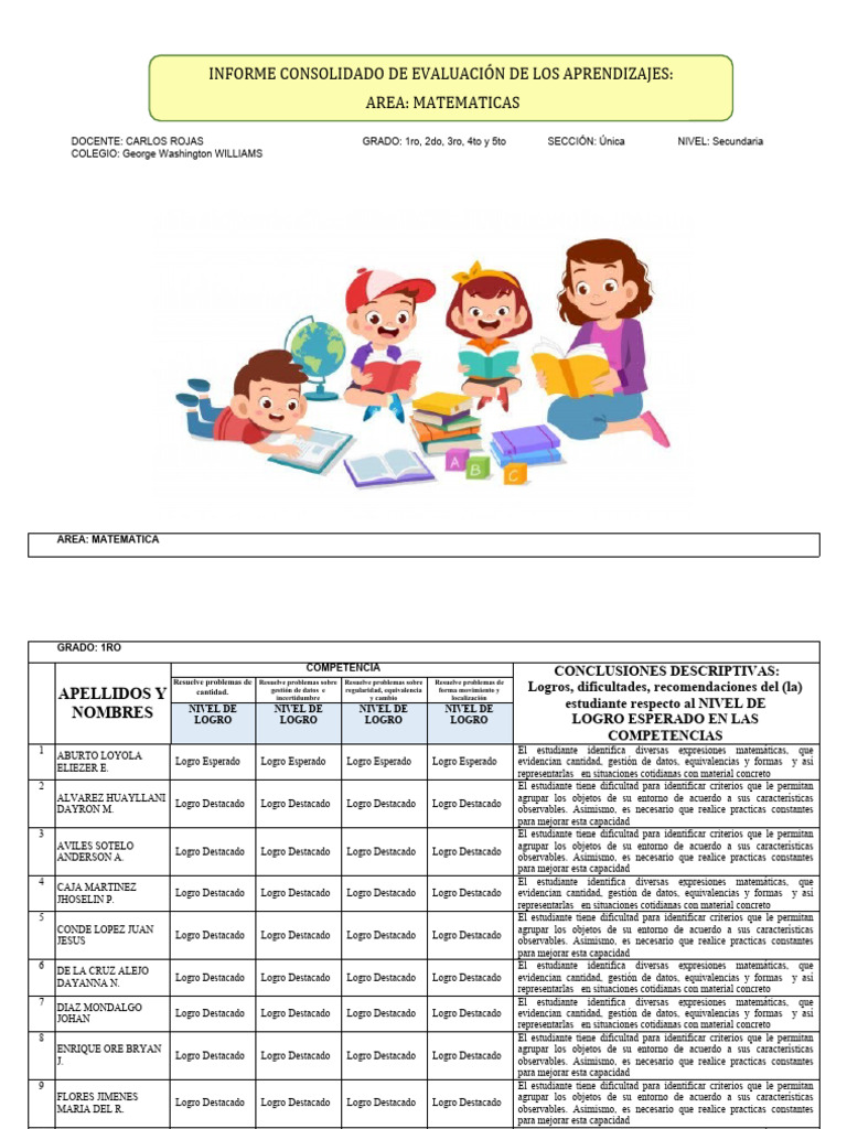 Conclusion Descriptiva de 1ro A 5to | PDF | Matemáticas | Science