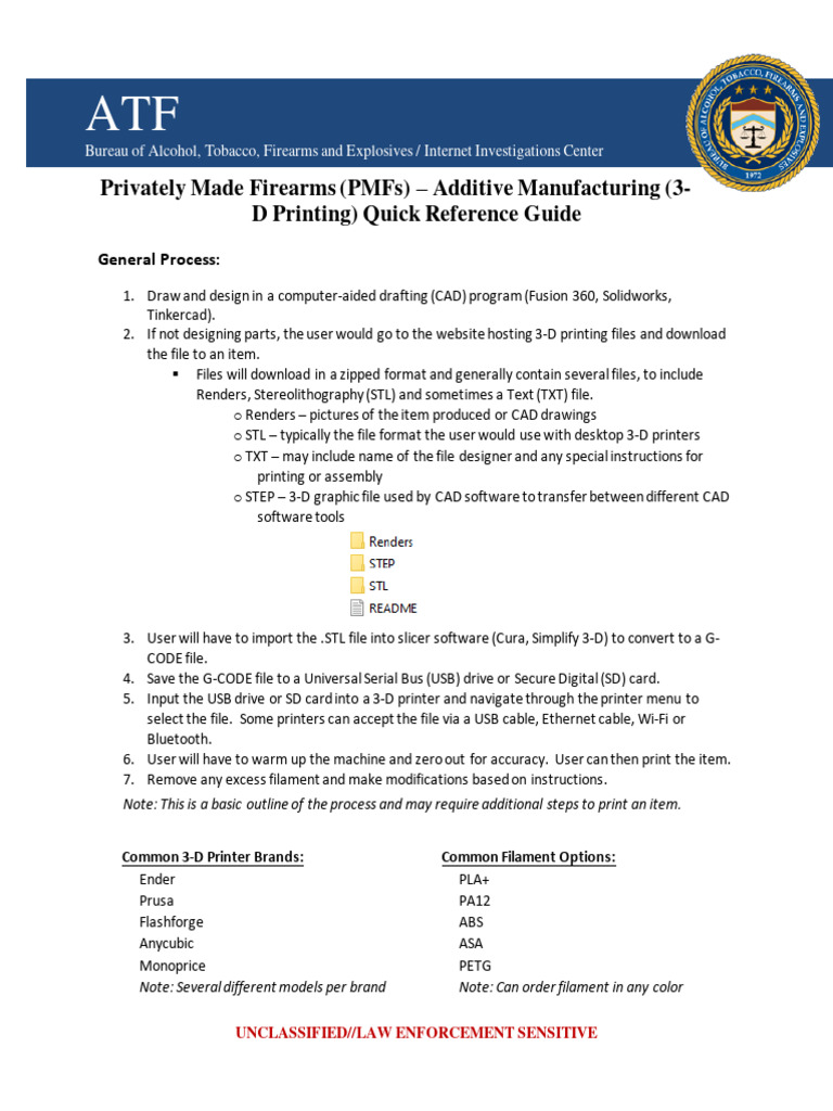 ATF PMF - Additive Manufacturing (3D Printing) Quick Reference Guide ...