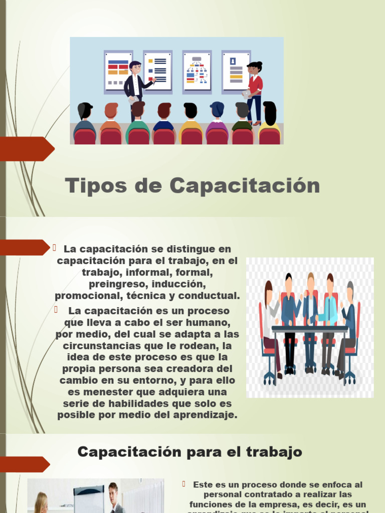Tipos de Capacitación Laboral | PDF | Aprendizaje | Creación de capacidad