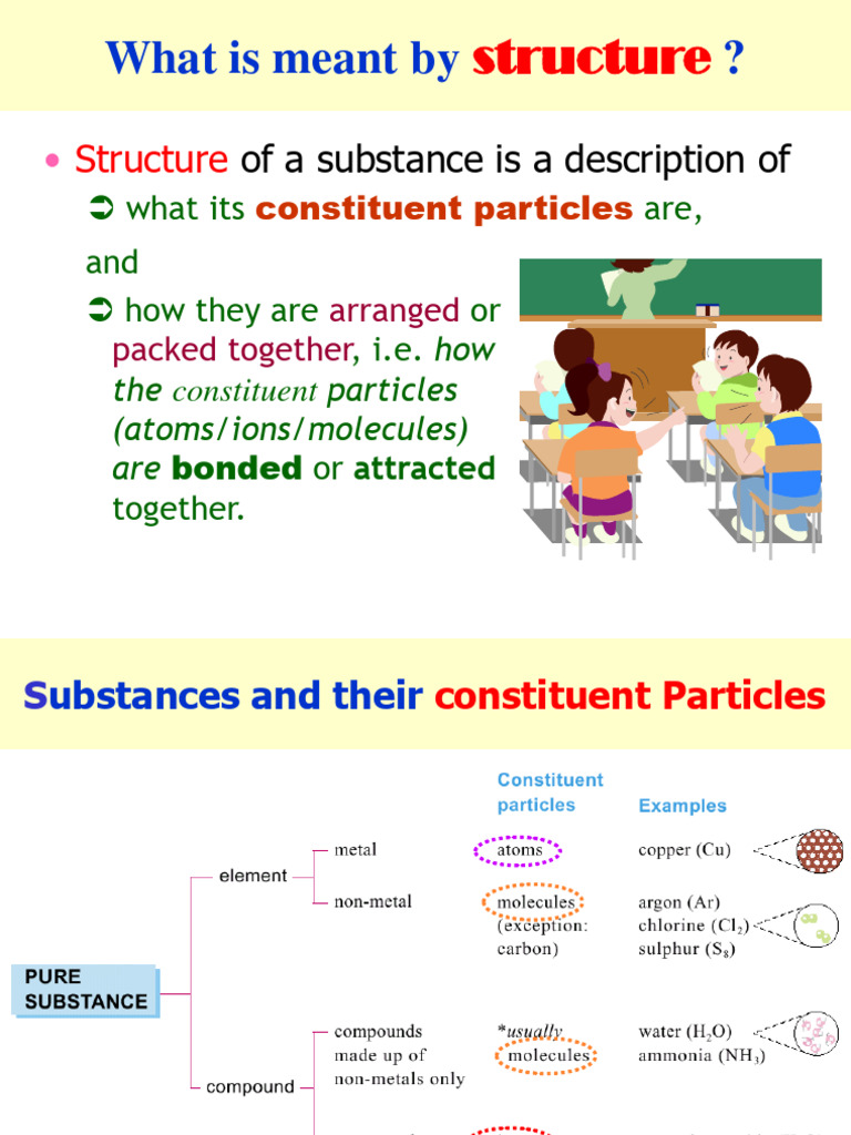 9 4 Giant Ionic Structures Pdf Aqueous Solution Ionic Bonding