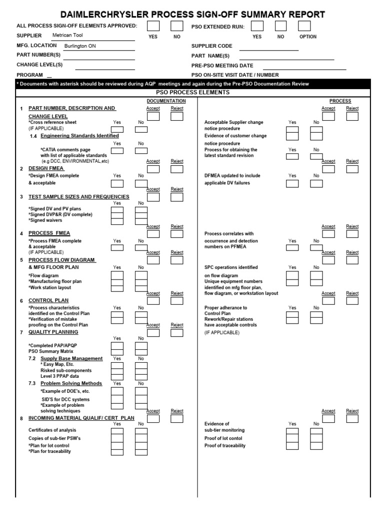 DCX PSO Forms | PDF | Business Process