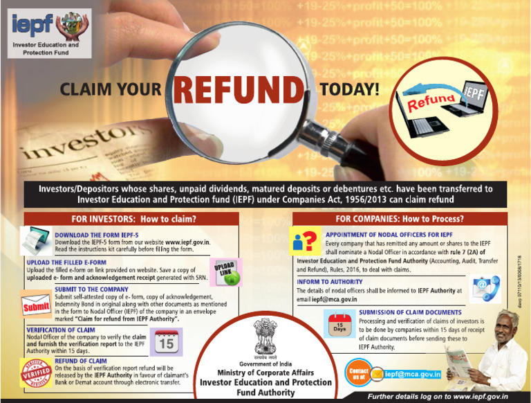 Claim Your Refund | PDF