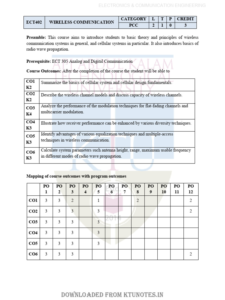 Wireless Communication | Download Free PDF | Channel Access Method | Orthogonal Frequency ...