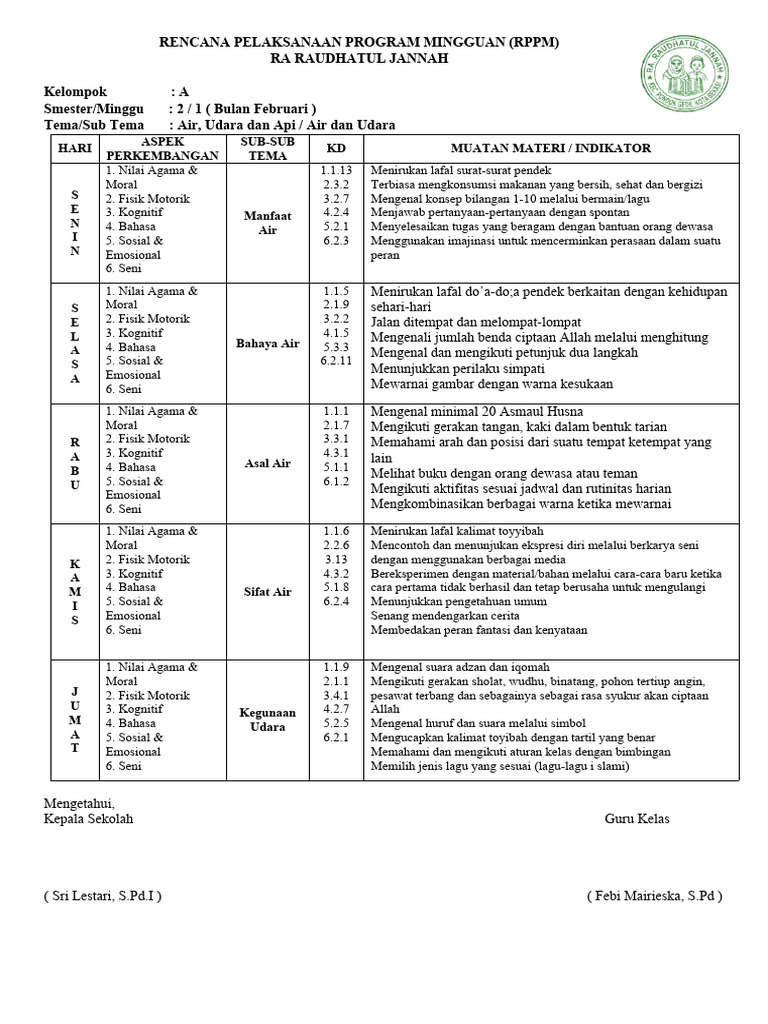 RPPH Air, Api Dan Udara 2023 | PDF