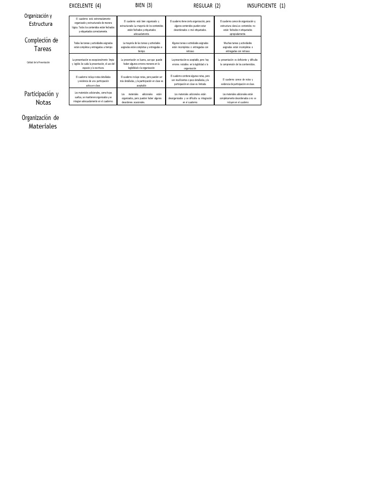 Rubrica Para Evaluar El Cuaderno | PDF | Cuaderno