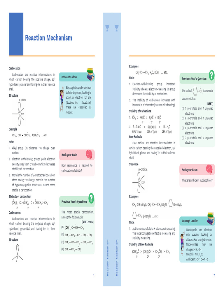 16.-Reaction-Mechanism-Notes (1) | PDF | Aromaticity | Amine