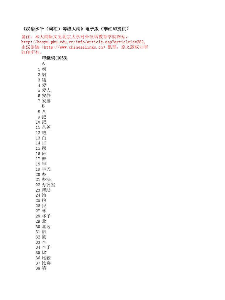 HSK 8822 | PDF