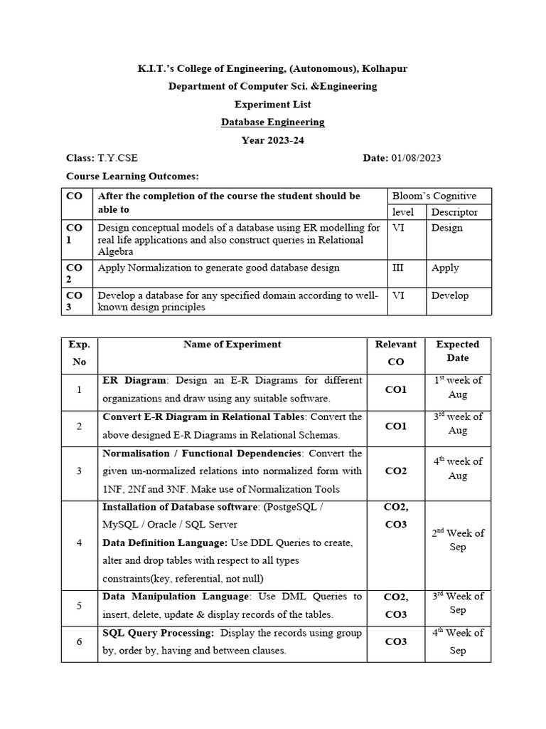 DBE Exp List 2023-24 | PDF | Relational Database | Databases