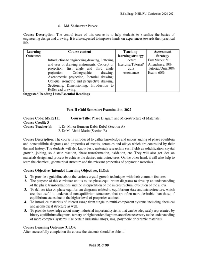 3rd Semester Syllabus. | PDF