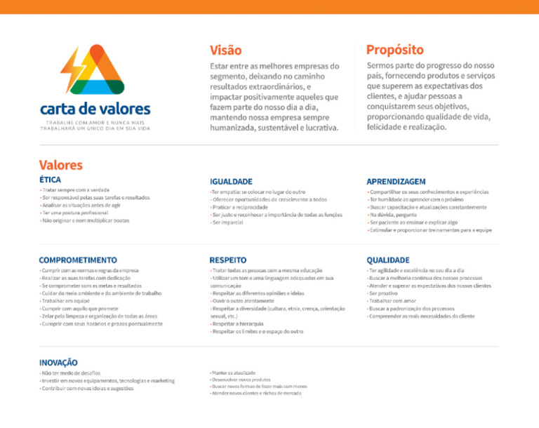 Carta de Valores | PDF