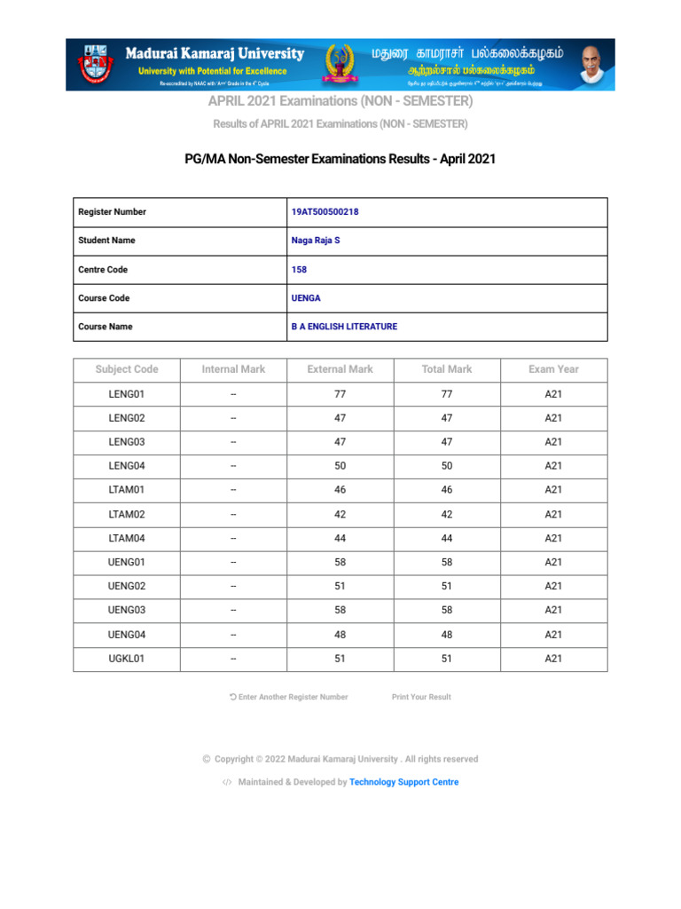 Mku Dde Result | PDF