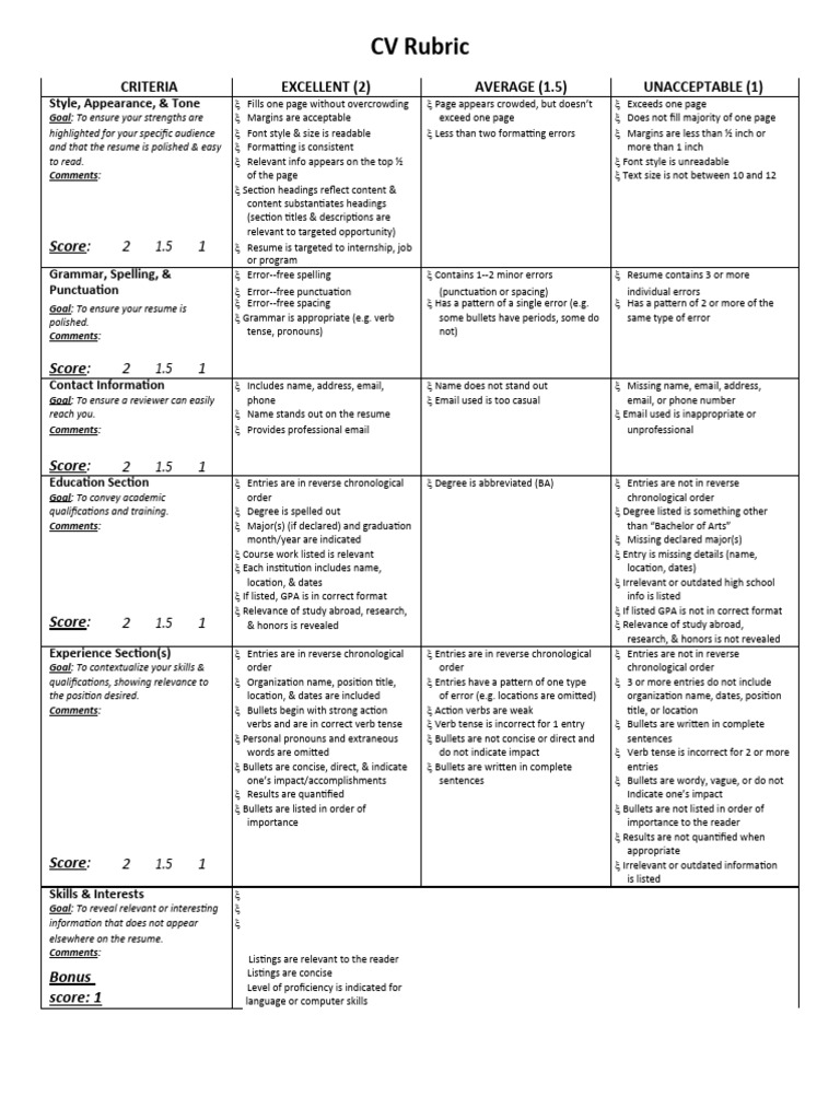 CV rubric-Updated-Sep 2021 | PDF