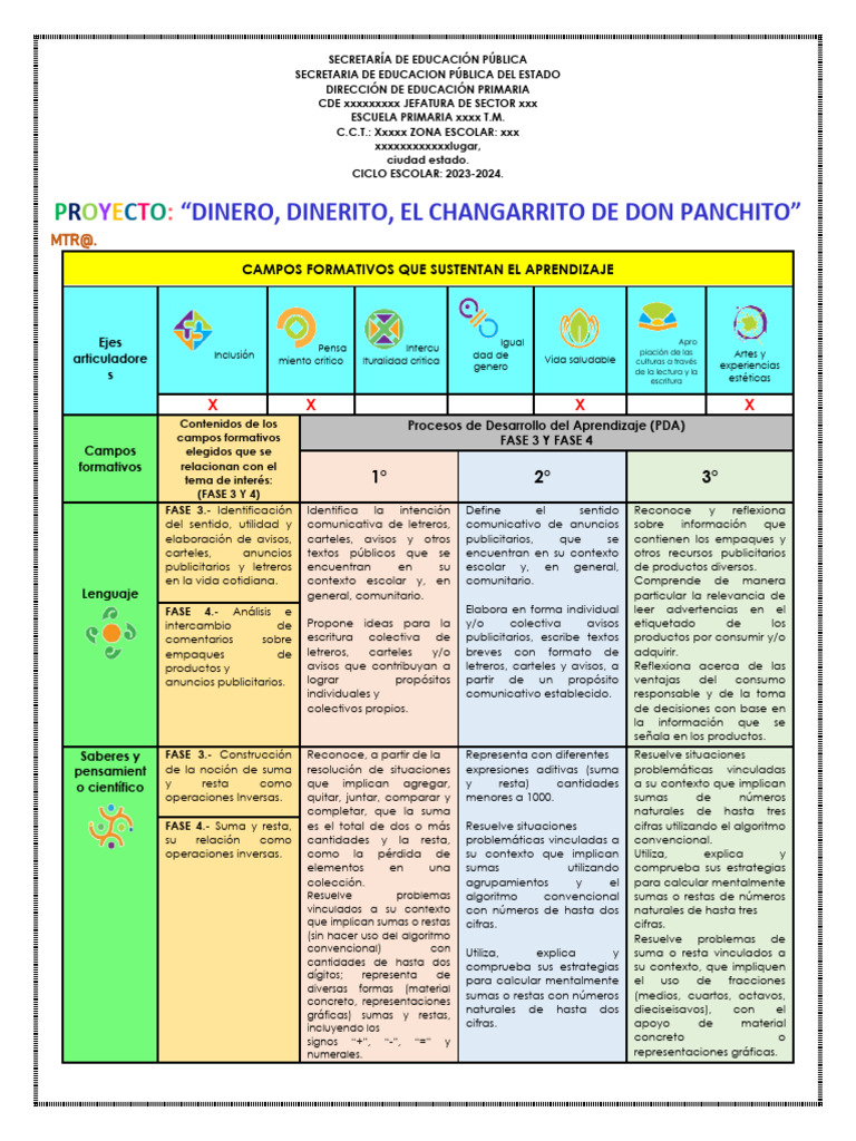 Proyecto Dinero, Dinerito, El Changarrito de Don Panchito | PDF ...