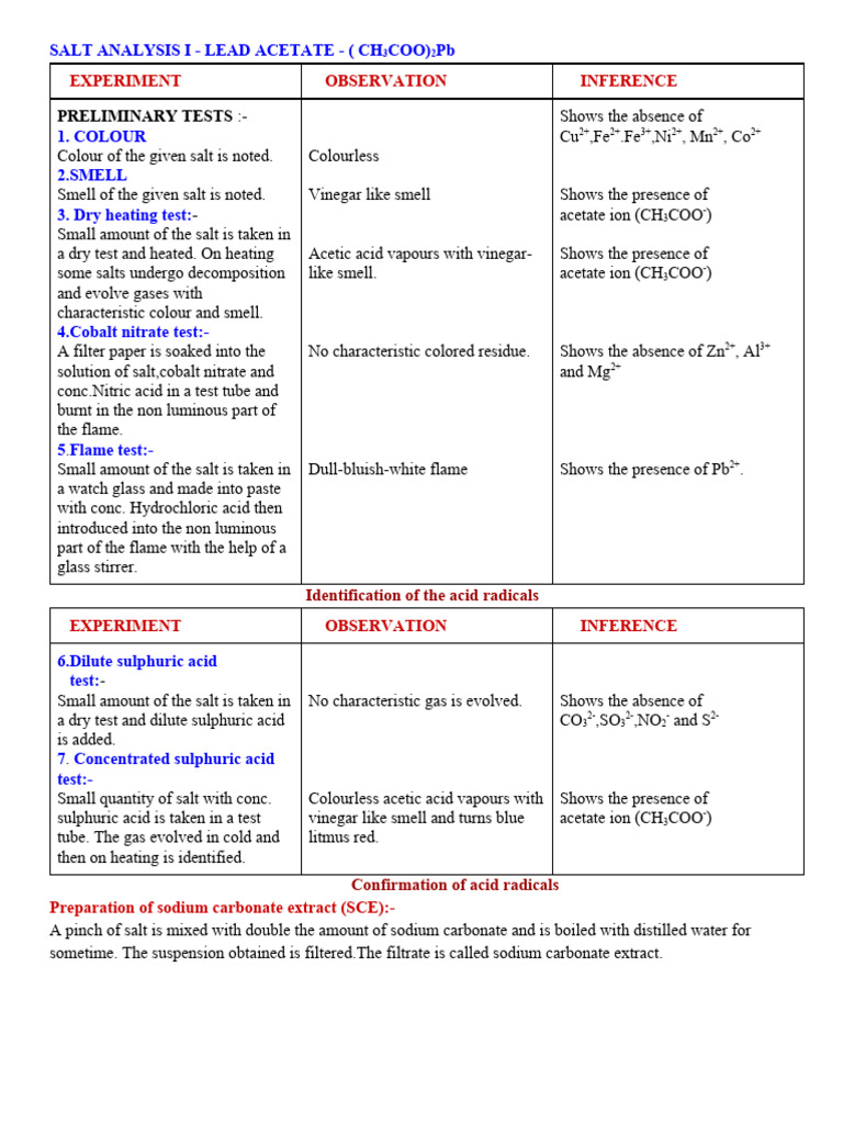 Salt Analysis I - Lead Acetate - (Ch3coo) 2pb-1 | PDF | Ammonium | Salt ...