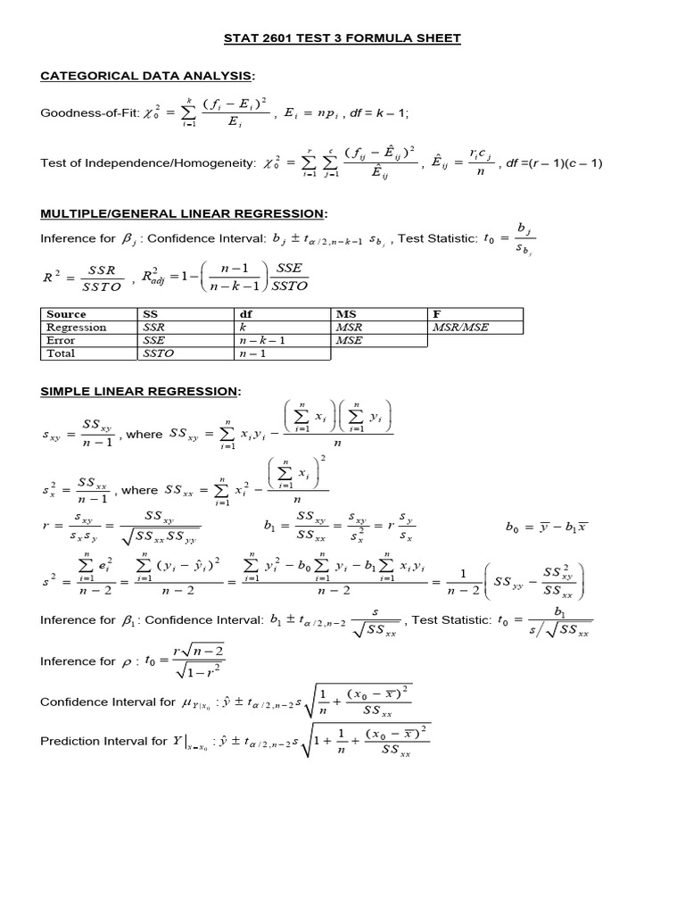 STAT 2601 Test 3 Formula Sheet (Official) | PDF | Regression Analysis ... STAT 2601 Test 3 Formula Sheet (Official) | PDF | Regression Analysis ...
