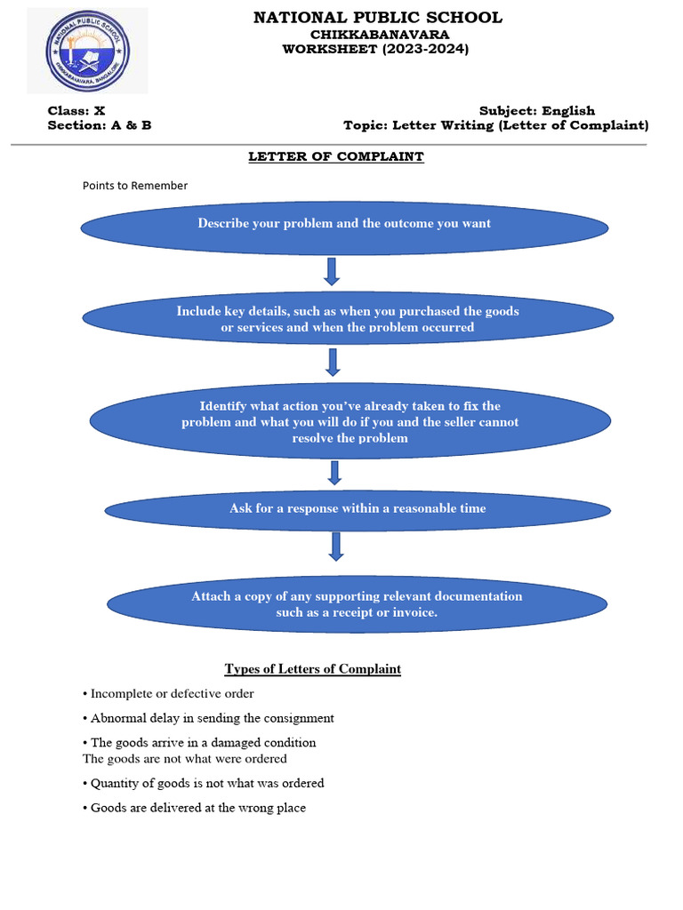 Class 10 English: Complaint Letters | PDF | Receipt | Invoice