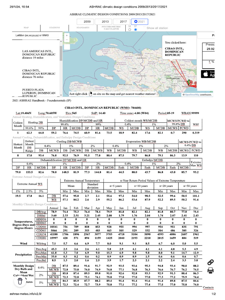 Ashrae Condiciones Climatologicas Cibao | PDF