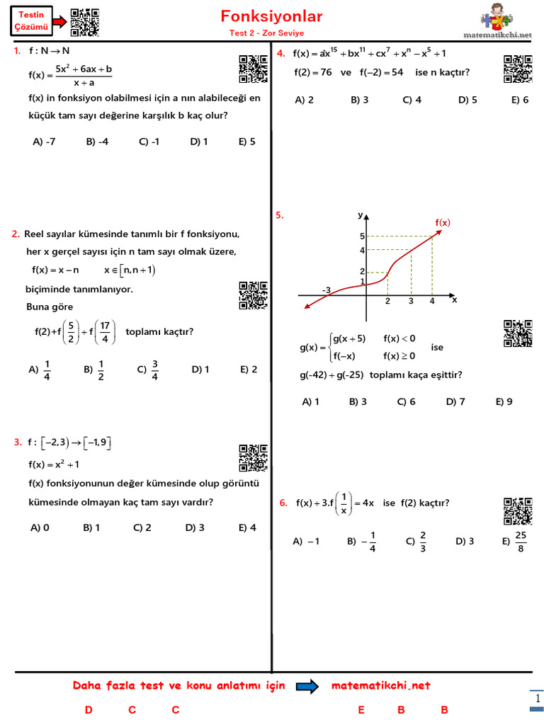 Fonksiyonlar Test 2 Z | PDF
