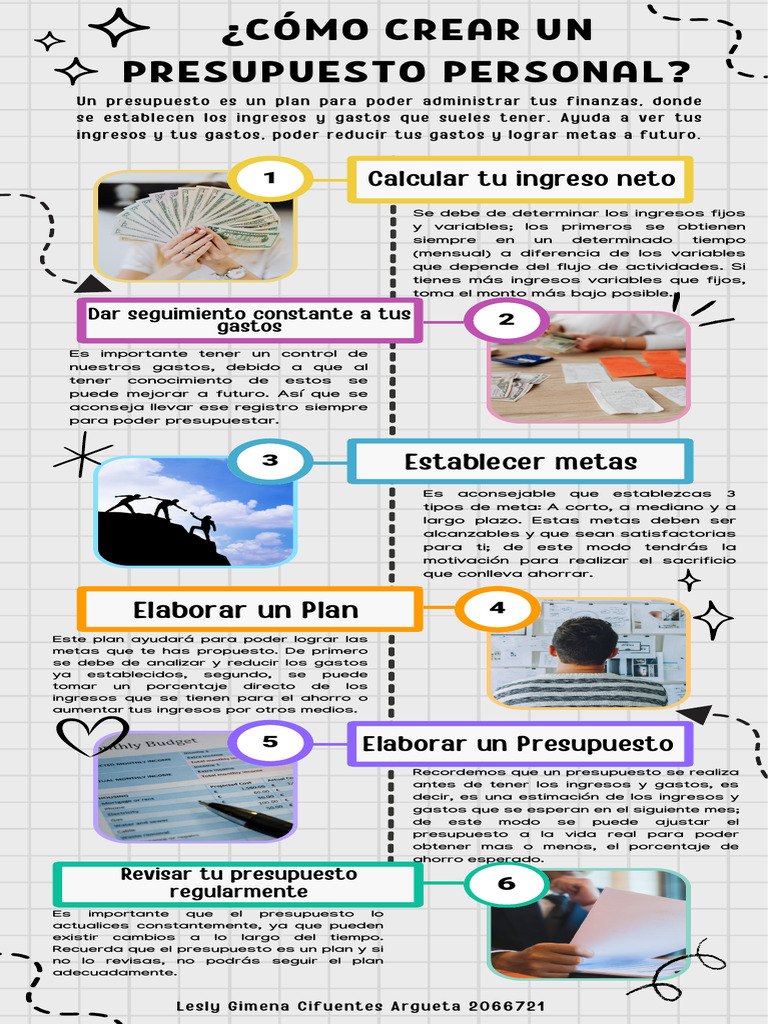 Crear Un Presupuesto Personal | PDF | Presupuesto | Economias