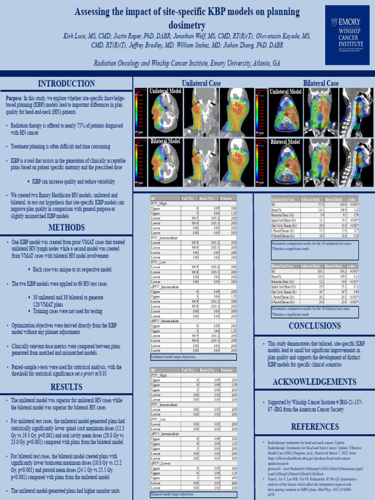 Kirk Luca AAMD Poster | PDF | Radiation Therapy | Dosimetry
