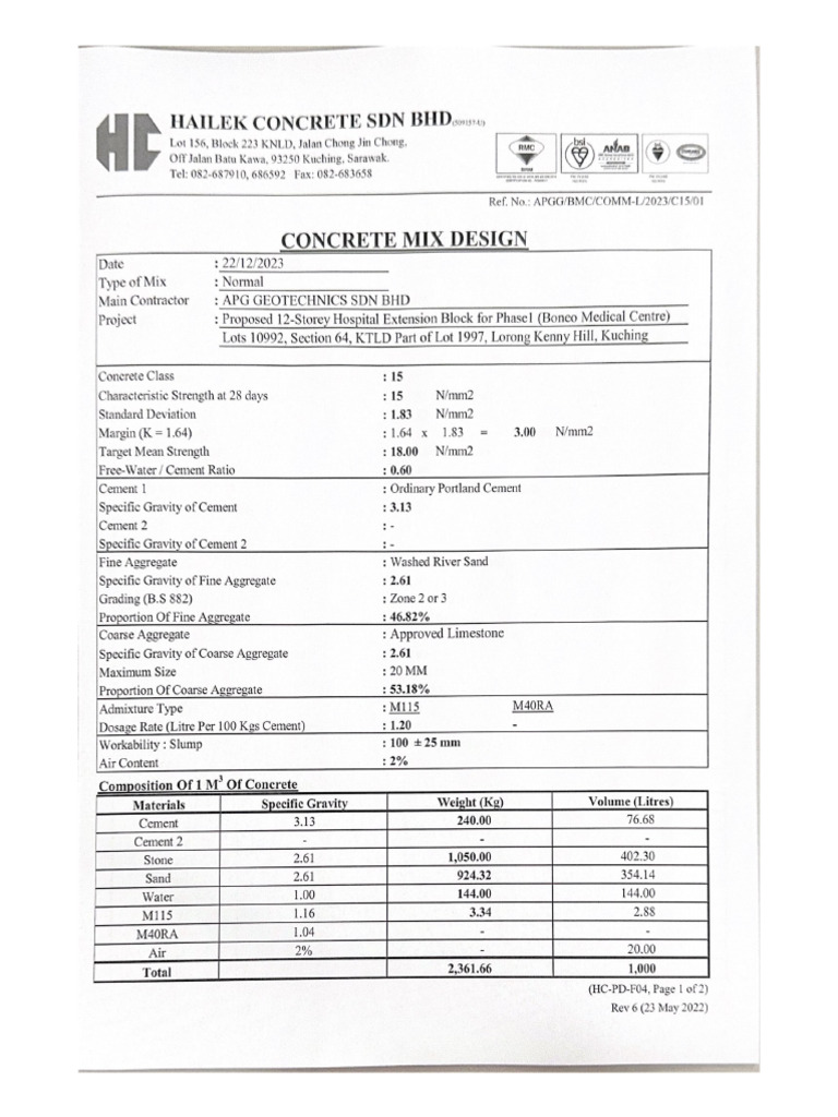 Attachment - Concrete Mix Design Sample | PDF