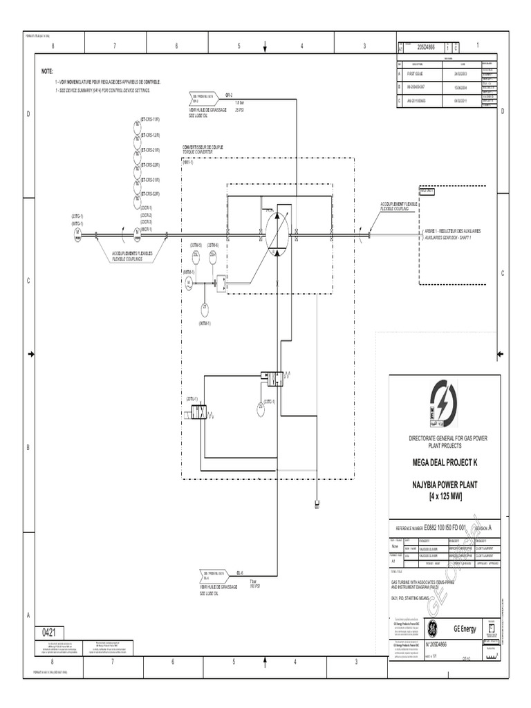 Starting Means Scheme Pid | PDF