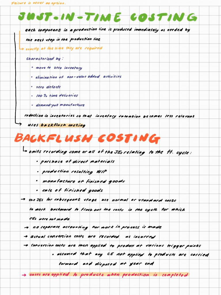 JIT System and Backflush Costing - 231129 - 044544 | PDF