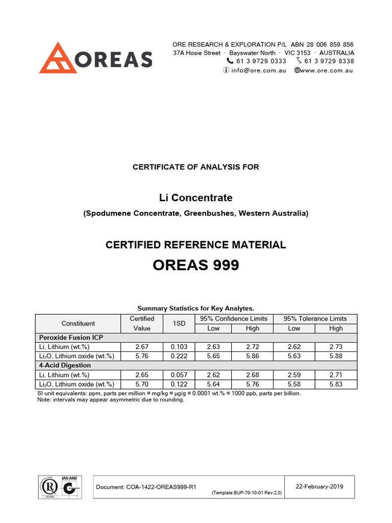OREAS 999 Certificate | PDF | Oxide | Manganese