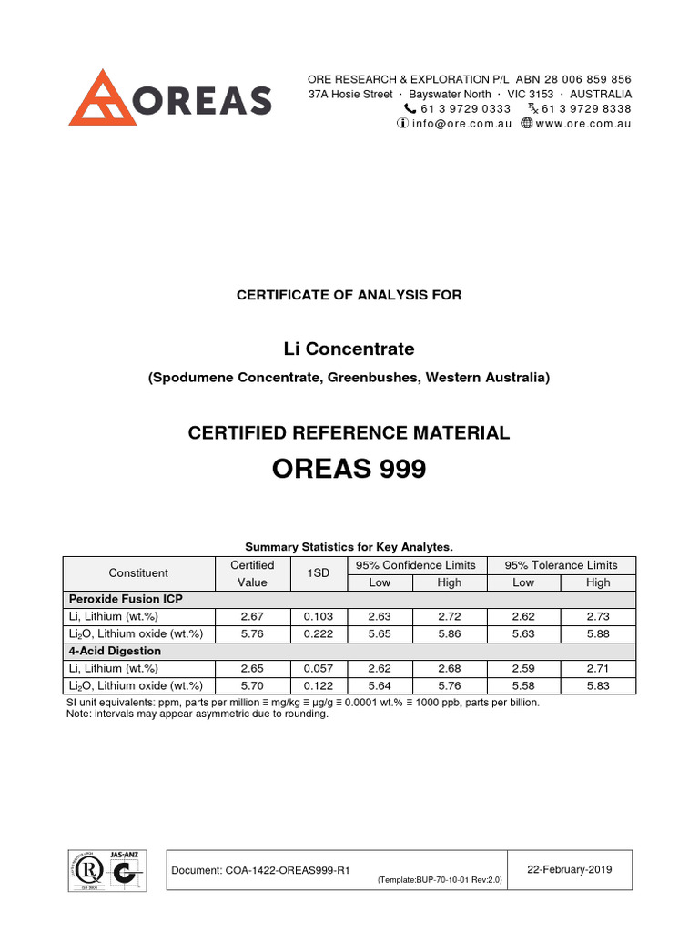 OREAS 999 Certificate | PDF | Manganese | Oxide