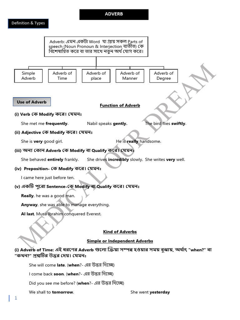 Adverb PDF | PDF | Adverb | Adjective
