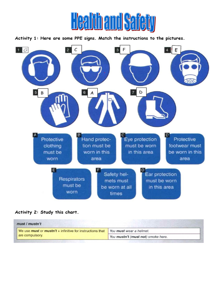 PPE and Safety Signs | PDF