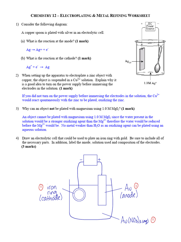 Electroplating and Metal Refining Worksheet Solutions Y9dbuj | PDF | Anode | Redox