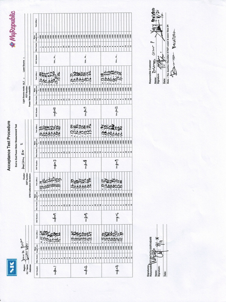 Otdr Opm Kwitang RW 02-14 | PDF