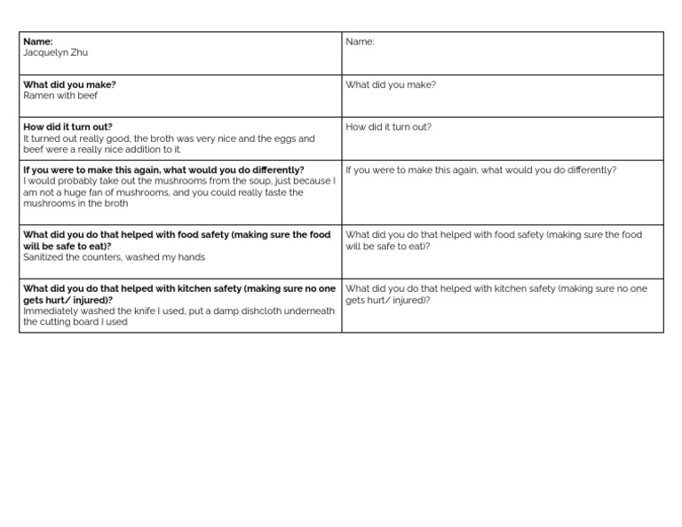 Lab Reflection Half Sheet (2023) | PDF