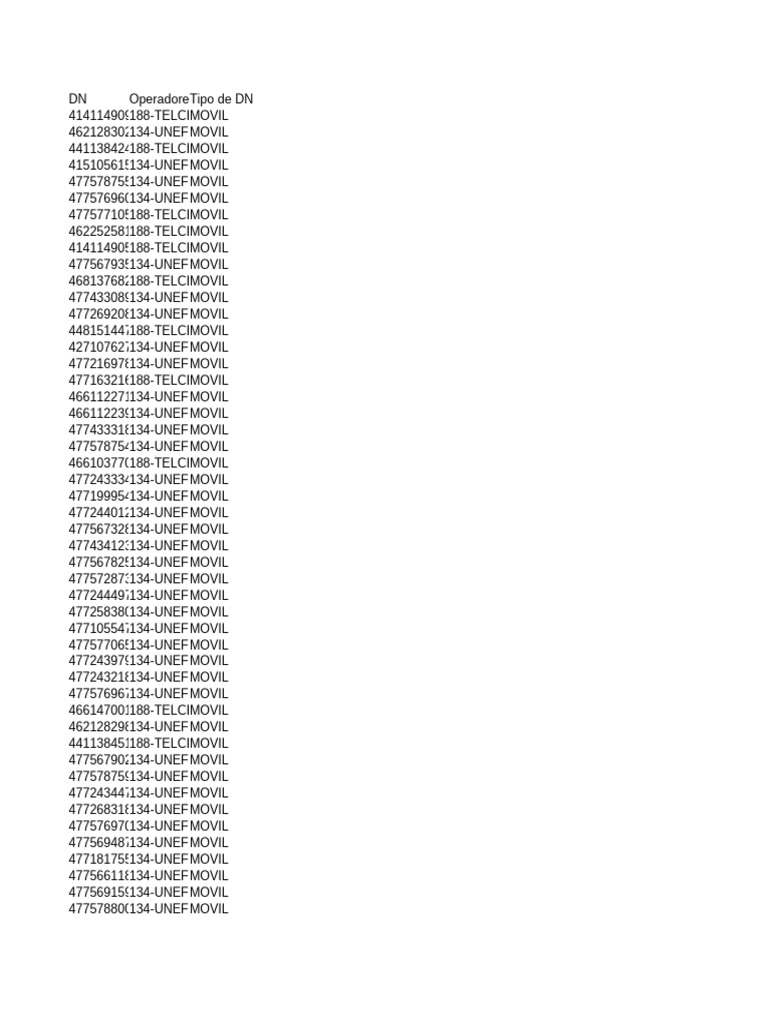 Portal Comercial SPN | PDF