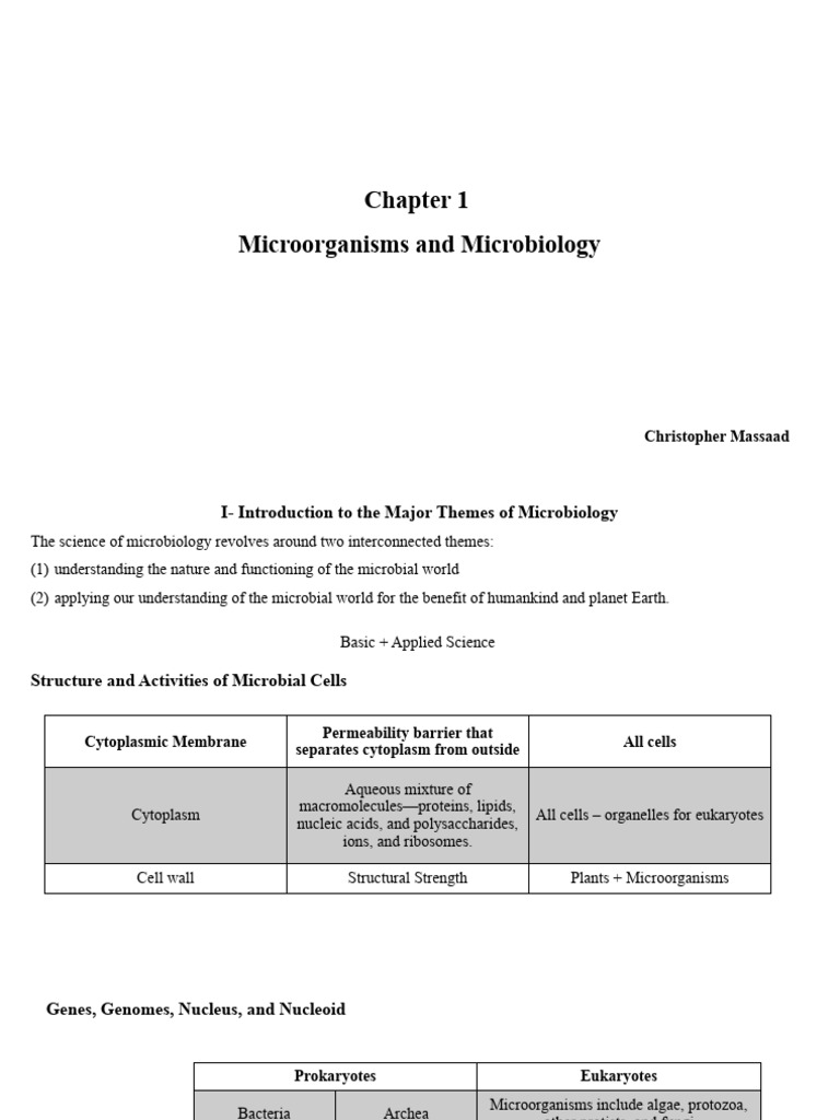 Chapter 1 Pdf Microorganism Cell Biology