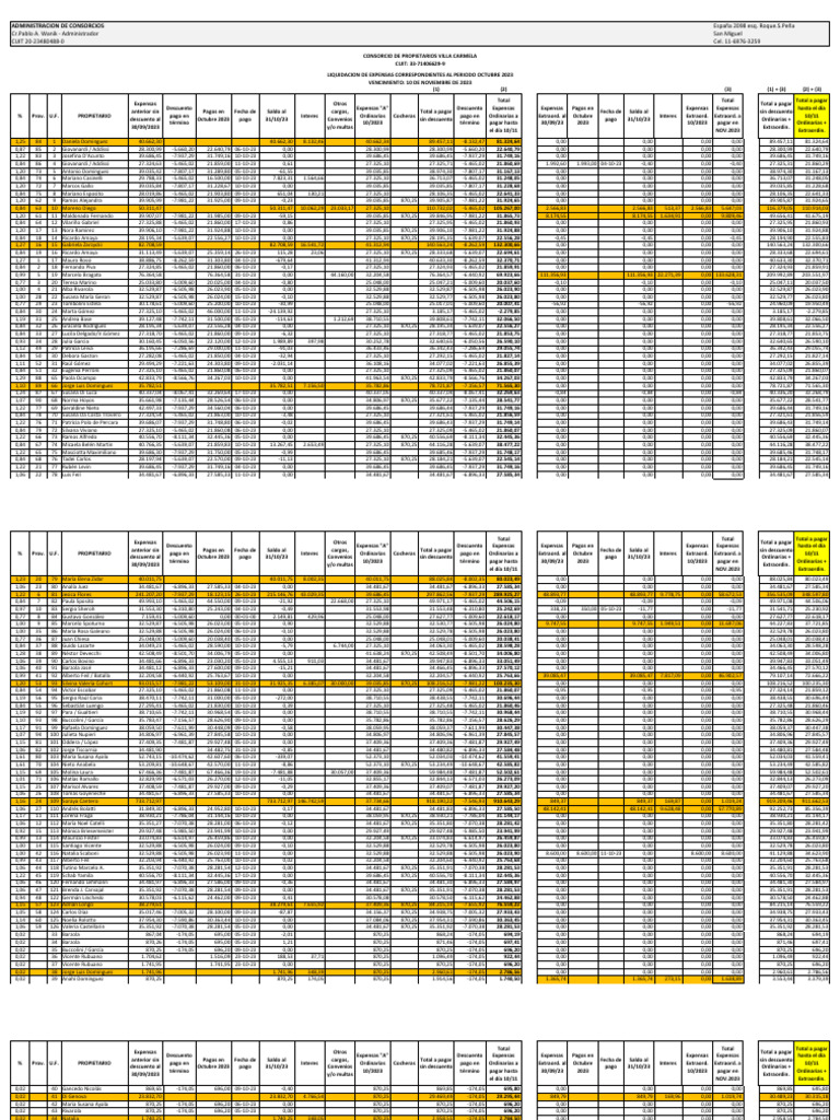 Liquidación Expensas 10-2023 - V.Carmela | PDF