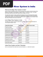 River System in India | PDF | Indus River | Earth Sciences