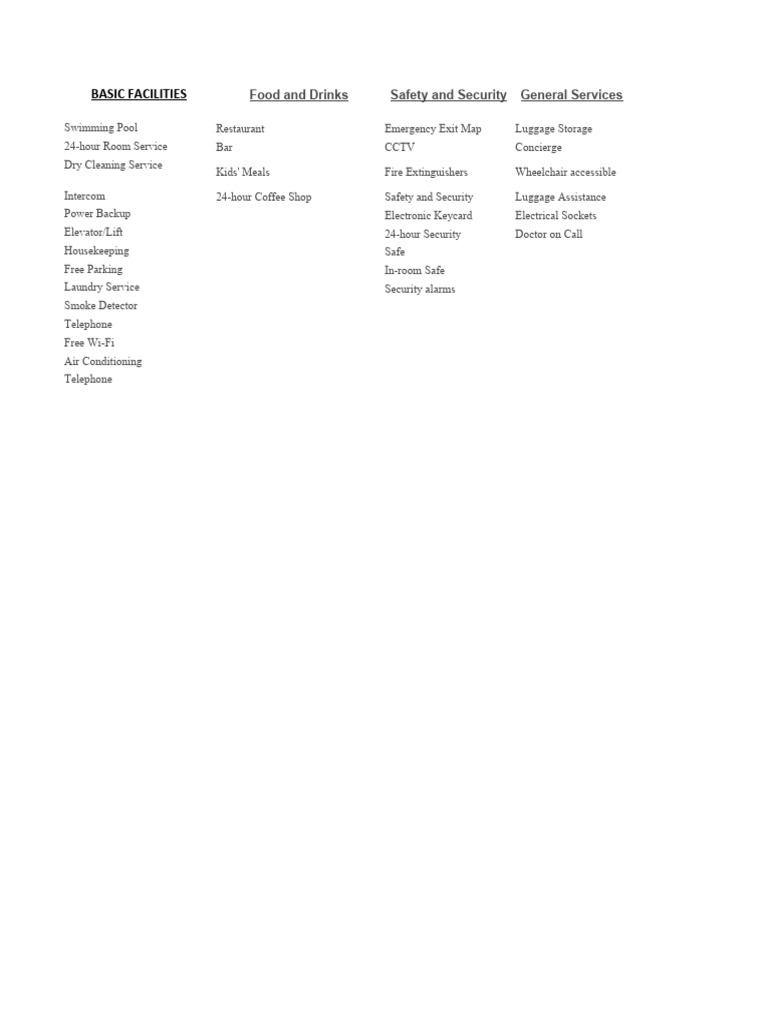 OTA Amenities List | PDF