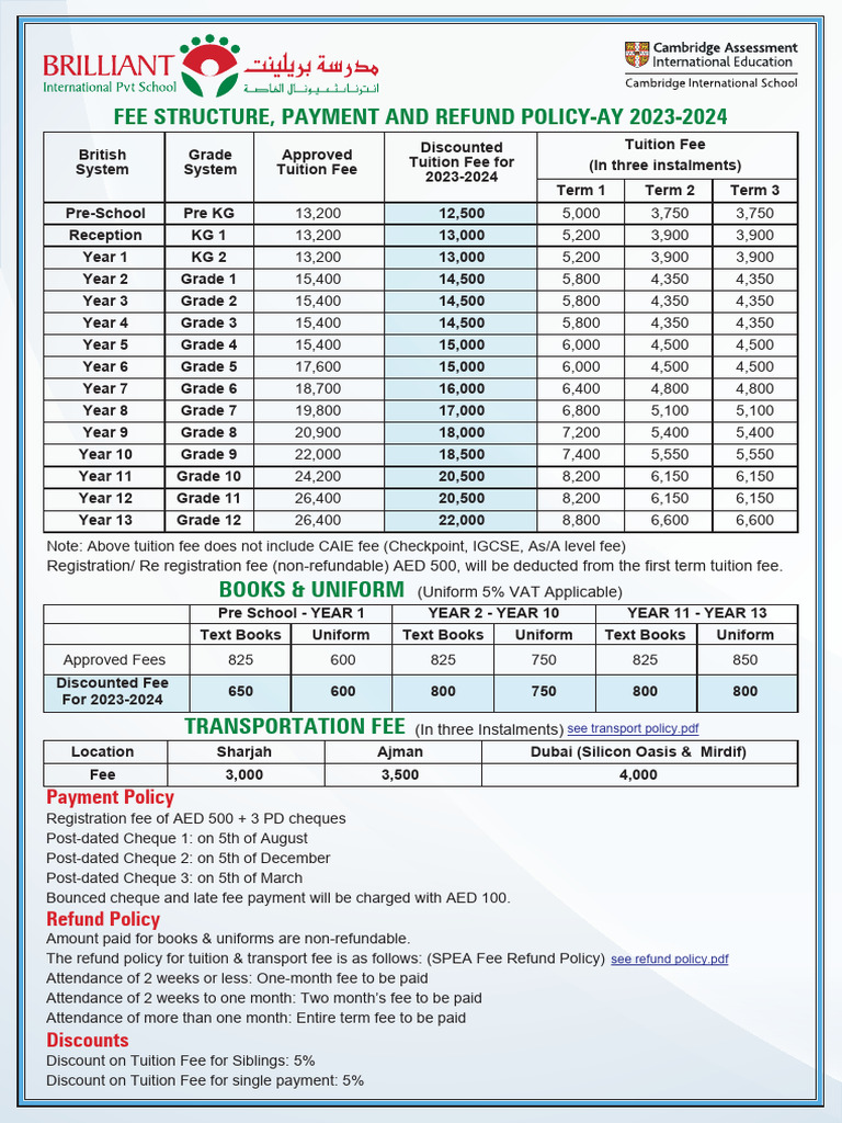 Fee Structure Payment and Refund Policy Ay 2023 2024 Final Link Compressed | Download Free PDF ...
