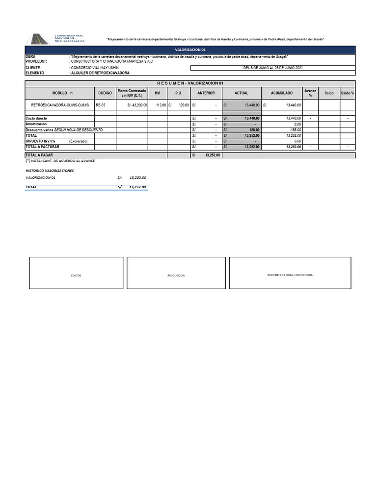Valorizacion 01 Alq - Mapresa | PDF