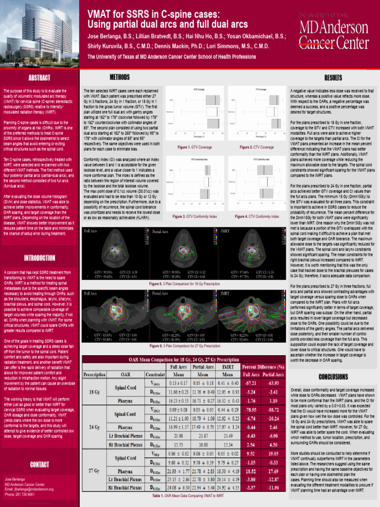 VMAT For SSRS in C-Spine Cases Using Partial Dual Arcs and Full Dual ...