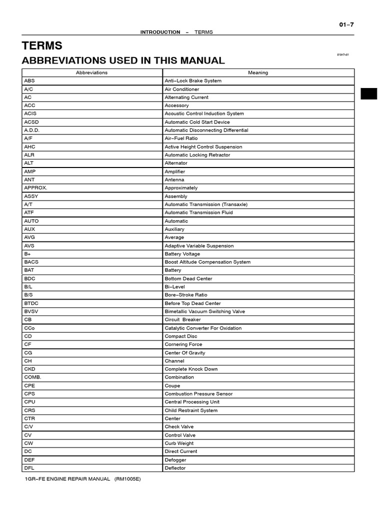 Terms: Abbreviations Used in This Manual | PDF | Diesel Engine ...