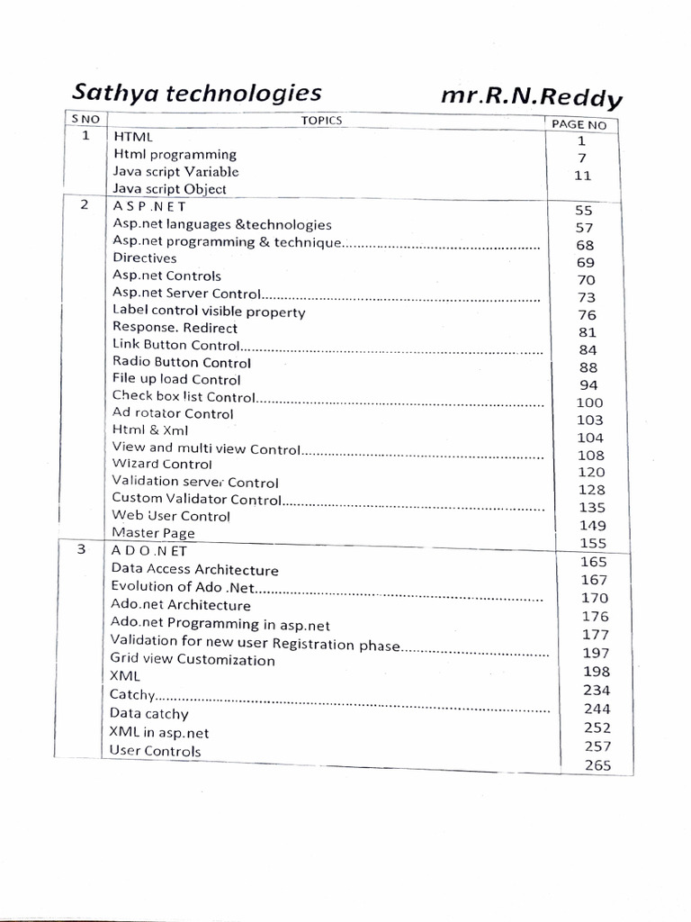 Asp Index Pdf Active Server Pages World Wide Web