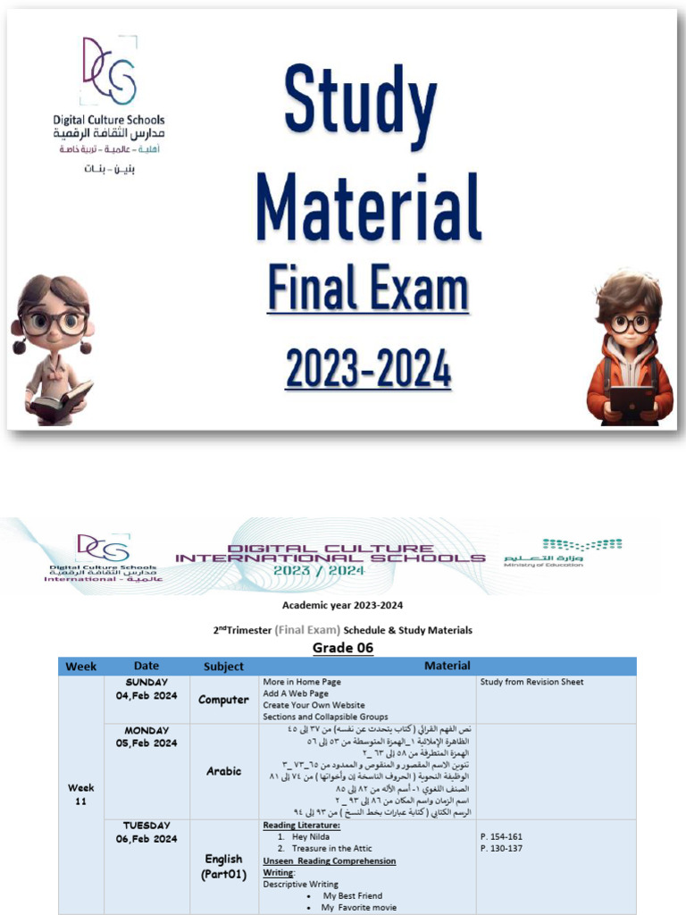Study Materials (Final Exam) - G06 | PDF