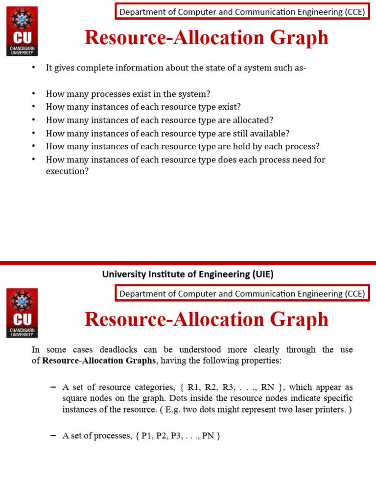 Resource-Allocation Graph: University Institute of Engineering (UIE) | PDF | Computing ...