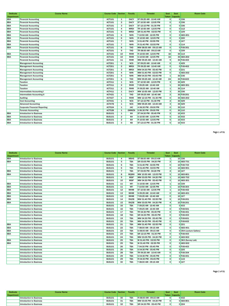 Spring2024 CourseList Updated V2 | PDF | Computer Programming | Civil ...