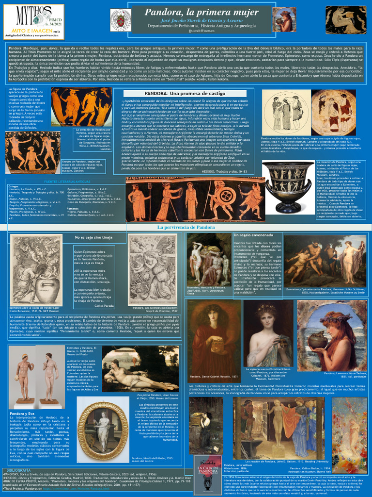 Poster Pandora Jjsga 4 | PDF | Prometeo | Atenea