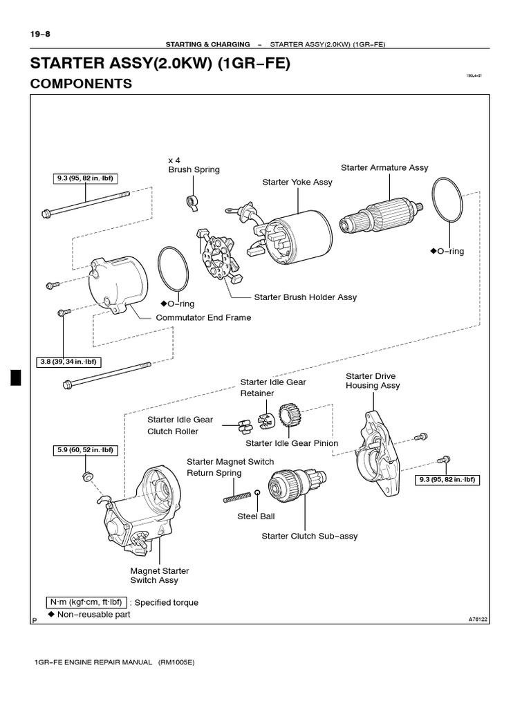 Starter Assy (2.0Kw) (1Gr Fe) : Components | PDF