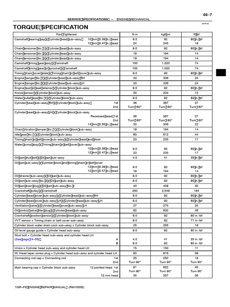 Torque Specification: Service Specifications Engine Mechanical | PDF ...